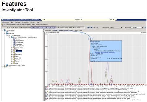 Getting Faster Resolution Times Remote Support Fo Sap Community