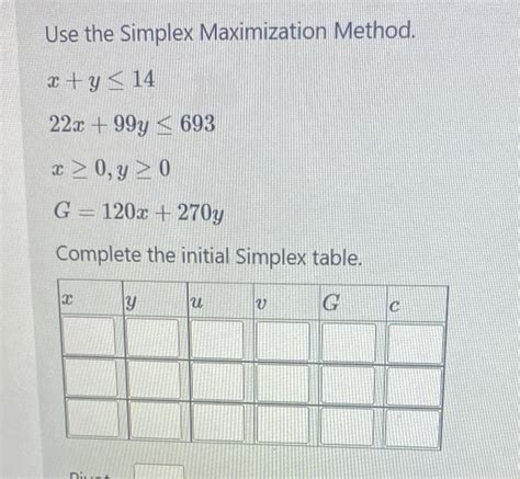 solved use the simplex maximization method
