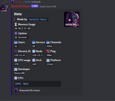 Stat Problem In My Discord Bot Discord