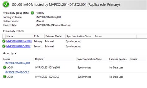 Windows Server 2012 R2 With Sql Server 2014 Failover Clustered Instance