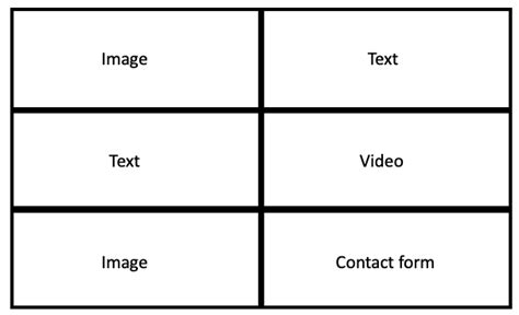 Rows And Columns In Website Builder Support Centre Names Co Uk