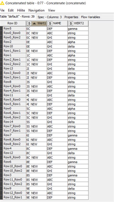 Add A New Row With Data To An Existing Table Based On Cell Values