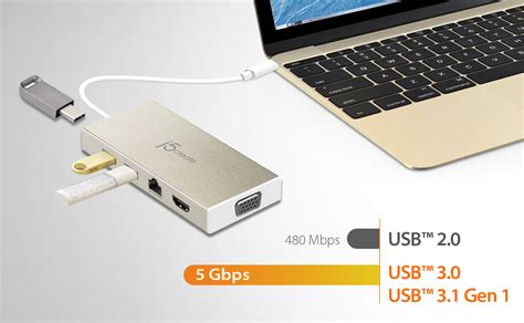 Usb 2 Vs Usb 3 Vs Ethernet Lopframe