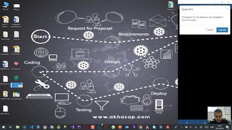 Xamarin Forms Sale Mobile Project Reactiveui Data Binding Youtube