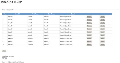 How To Create Datagrid Or Gridview In Jsp Servlet