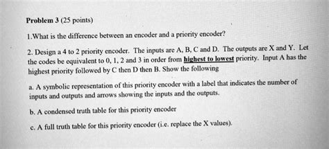 Solved Problem 325 Points 1what Is The Difference Between An