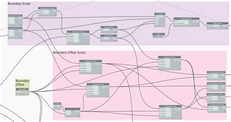 Perforated Panel Dynamo Script For Revit In 6 Easy Steps