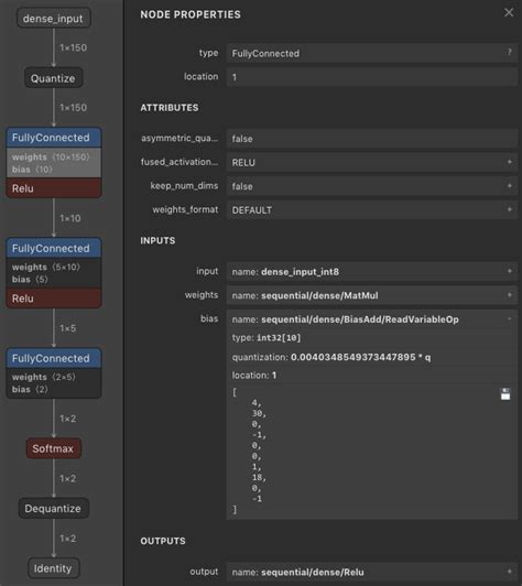 Github Deqingsun Machine Learning Experiment On Bit Arduino