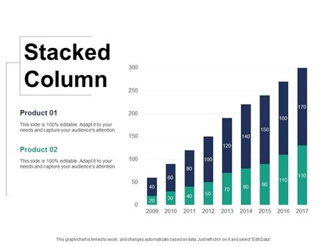 Stacked Column Ppt Powerpoint Presentation Summary Example