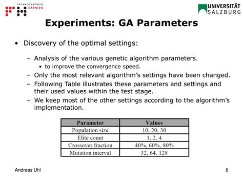 Ppt Evolutionary Optimization Of Jpeg Quantization Tables For Compressing Iris Polar Images In