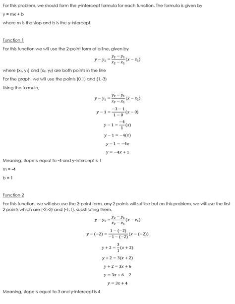 Solved Which Function Has The Graph With A Y Intercept Closest To 0