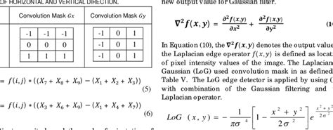 The Prewitt Edge Detector Convolution Mask Download Table