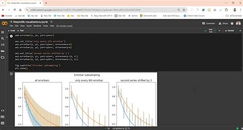 Do Eda And Data Visualization In Python By Owaisahmad315 Fiverr