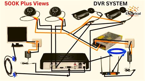 Complete Cctv Cameras Wiring With Dvr Diagram Youtube
