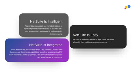 How Netsuite Integration Grows Your Business Netsuite Development Customization Integration