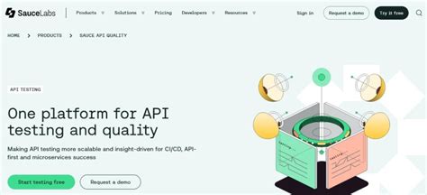 Top Api Testing Tools For Testers Tatvasoft Blog