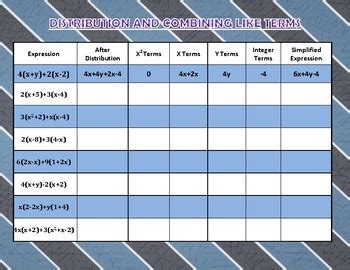 Distributing And Combining Like Terms By The Math Huddle TpT
