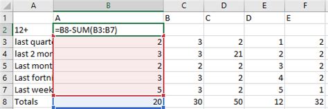 Excel Sum And Drag A Formula With Vba Stack Overflow