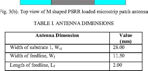 Figure 2 From Performance Analysis Of Microstrip Patch Antenna Using Csrr And Psrr Techniques