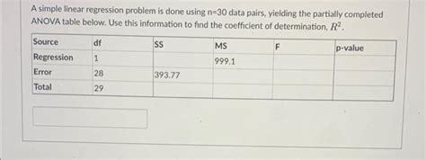 Solved A Simple Linear Regression Problem Is Done Using N30
