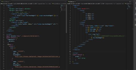 15 组件进阶 Csdn博客