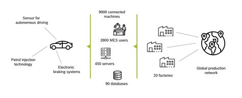 File CC Overview Png Digitalplaybook Org