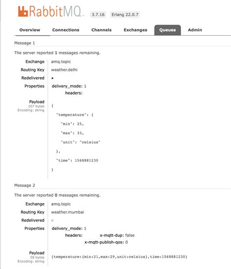 Capture Iot Devices Data Via Rabbitmq