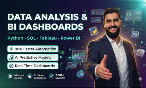 Do Data Analysis And Business Dashboards Using Python Sql Tableau By