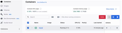 dockerdockerでMySQL環境を構築してみるMySQL 続かないブログ