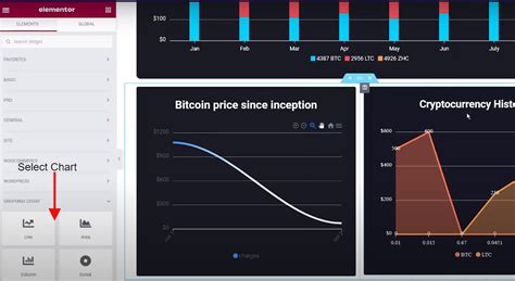 How To Convert Csv To Wordpress Charts Quickly And Easily Using