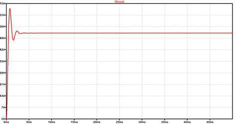 Power Electronics Ltspice Buck Converter Output Voltage Too High Electrical Engineering