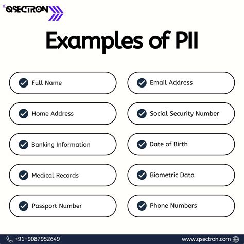 Qsectron Pvt Ltd On Linkedin Pii Datasecurity Privacy Cybersecurity Identitytheft