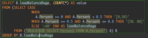 关于嵌套子查询 Issue 311 DotNetNext SqlSugar GitHub