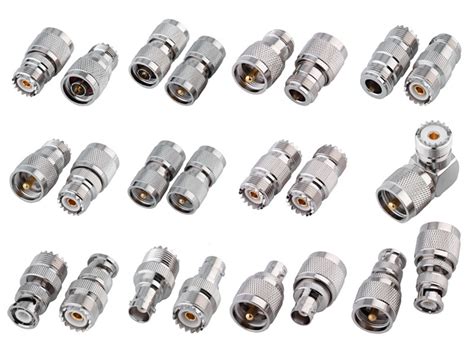 Connector Performance Analysis