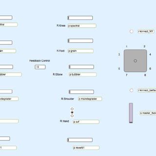 Signal Processing Max MSP Performance Patch Download Scientific Diagram