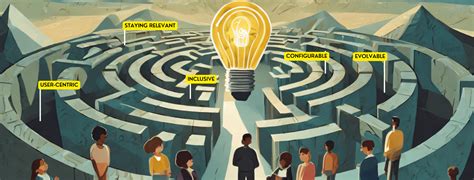 Building Scalable Solutions With Five Design Principles