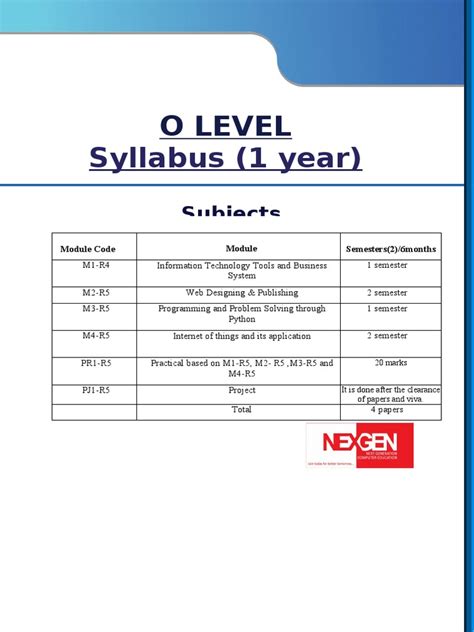 O Level Syllabus And Subject Details Pdf Html Element Internet Of Things