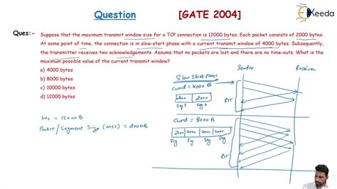 Pyq Gate 2004 Youtube