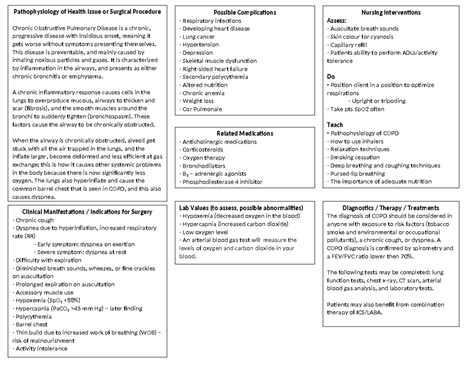 Copd Patho Copy References Nursing Central Pathophysiology Of Health Issue Or Surgical