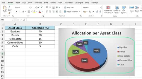 The Most Used Excel Charts In Investment Banking Downloadable Template
