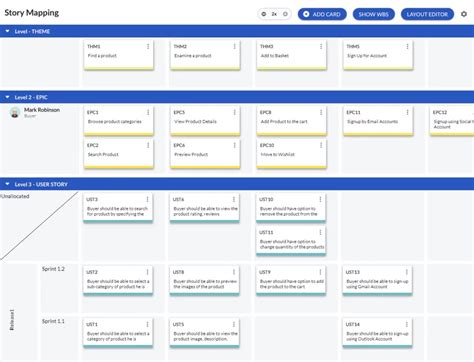 What Is Story Mapping Agile User Stories Create A Story Map