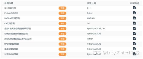 量化交易如何获取实时交易行情数据 知乎