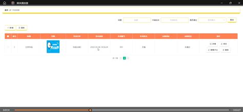 Ssmphpnodepython基于的文学网站 Csdn博客