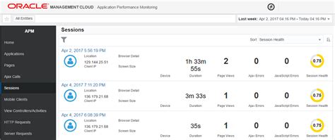 Raastech Blog Overview Of Oracle Apm Cloud Service Features