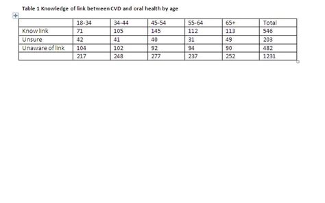 Nonlinear Canonical Correlation Analysis « Mathehus Weblog