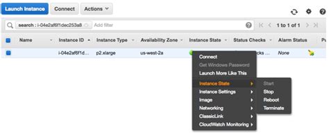 Deep Learning With Jupyter Notebooks In The Cloud Datacamp