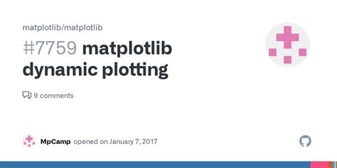 Matplotlib Dynamic Plotting · Issue 7759 · Matplotlibmatplotlib · Github