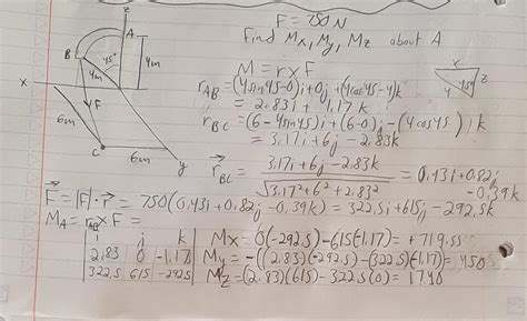 Solved Determine The X Y And Z Components Of The Moment Of