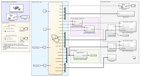 Automate Virtual Assembly Line With Two Robotic Workcells