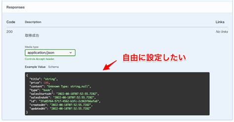Fastify Api Zod Openapi Developersio